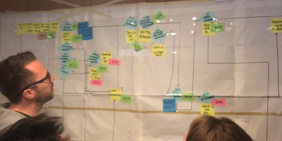 Value Stream Optimization: Create Breakthroughs Through Visual Problem ...